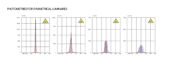 FOOTBALL LED - Faeber Lighting System Spa